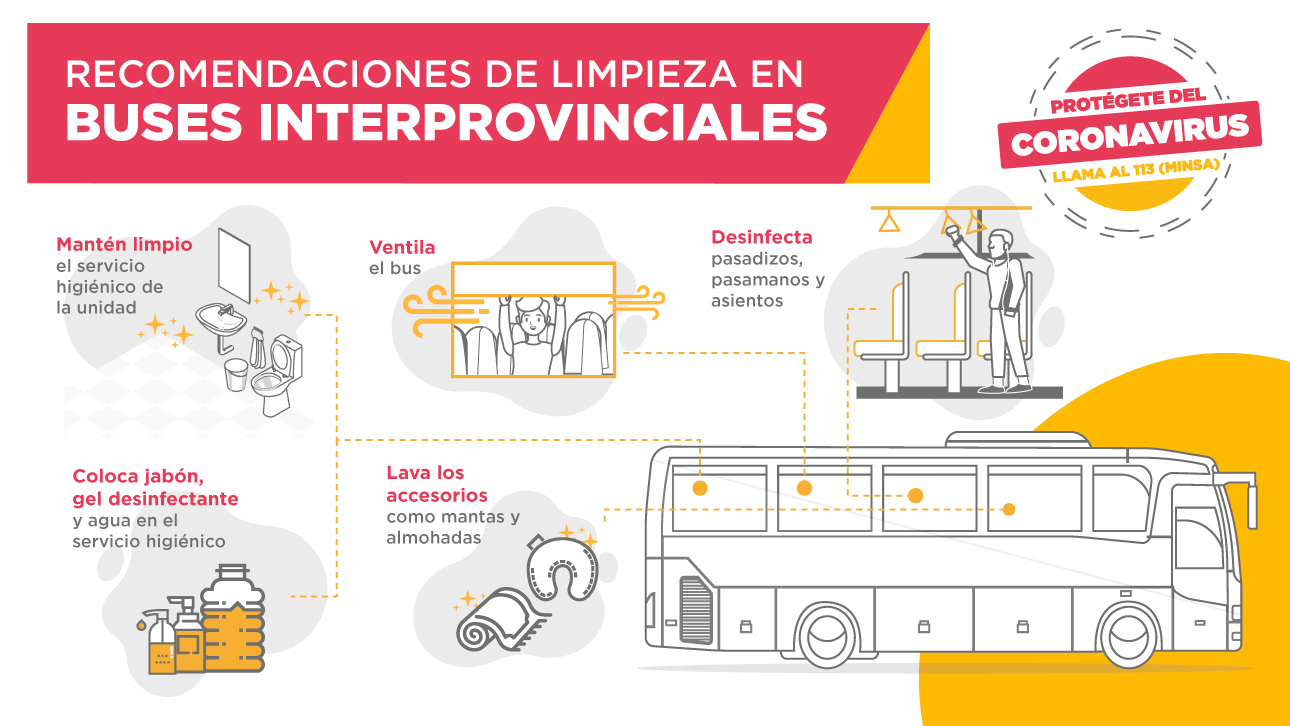 Sutran recomienda a transportistas tomar medidas de limpieza en buses ...