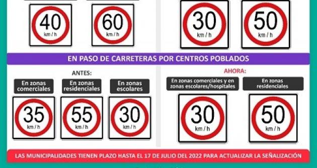 Empezarán a aplicar sanciones graduales por exceder límites de ...